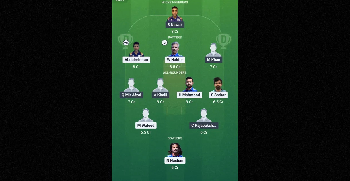 MAR vs ALZ Dream11 Prediction | Match 13 - ECS T10 Stockholm 2025